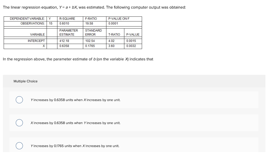 solved-the-linear-regression-equation-y-a-bx-was-chegg