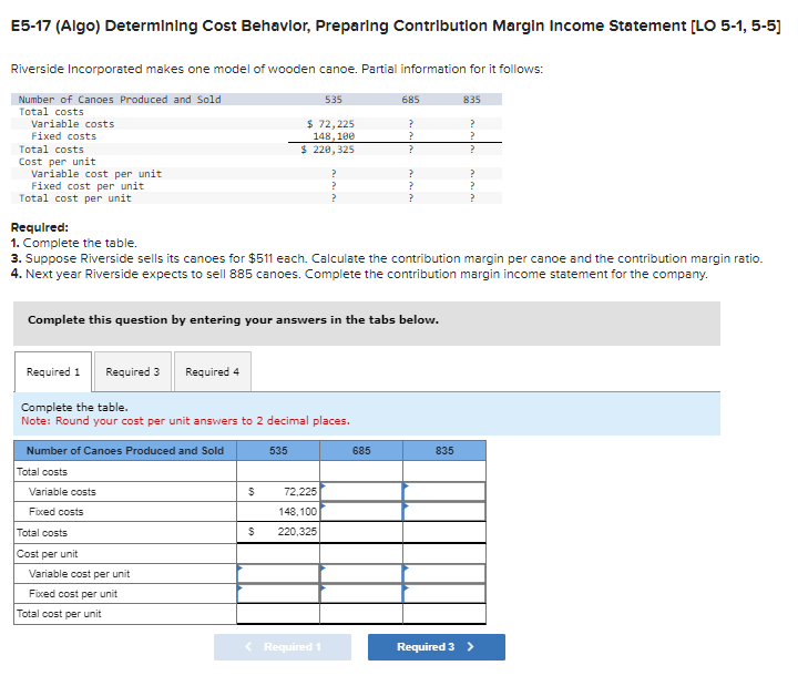 Solved E5-17 (Algo) DetermInIng Cost Behavior, Preparing | Chegg.com