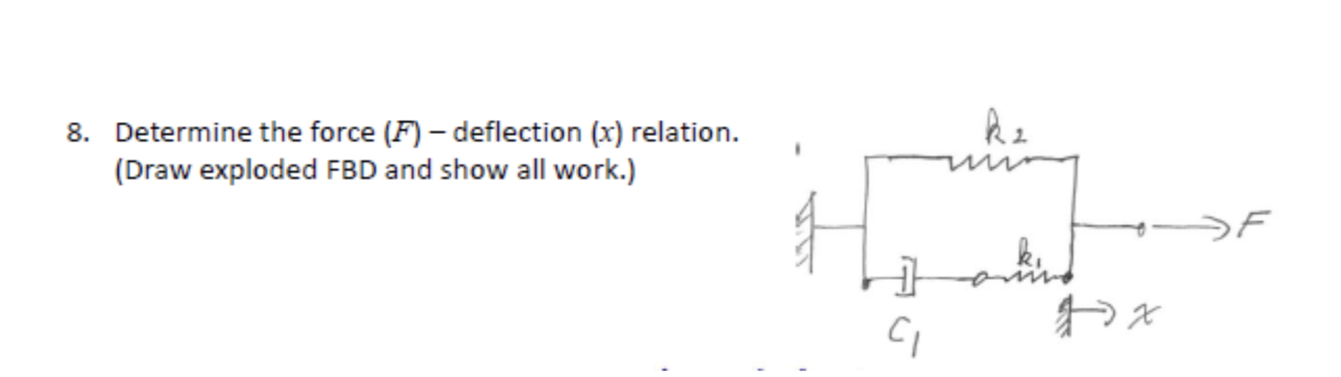Solved 8. Determine the force (F)-deflection (x) relation. | Chegg.com