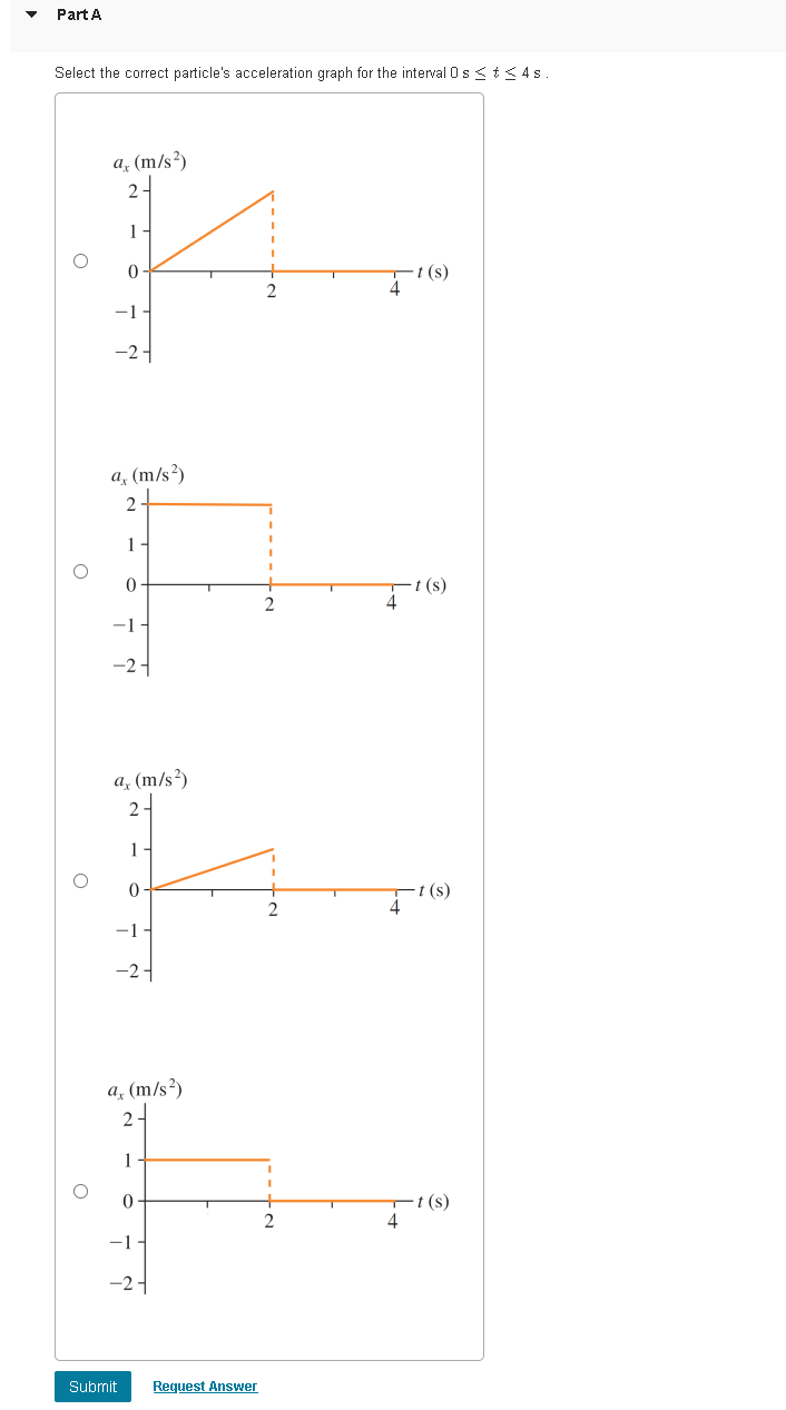 Solved Figure 1 of 1Select the correct particle's | Chegg.com Solved Figure 1 of 1Select the correct particle's | Chegg.com
