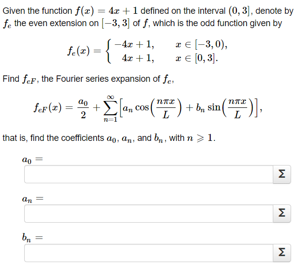Solved Consider the function f defined on the interval | Chegg.com