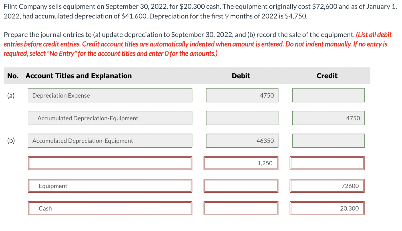 Solved Flint Company sells equipment on September 30,2022 , | Chegg.com