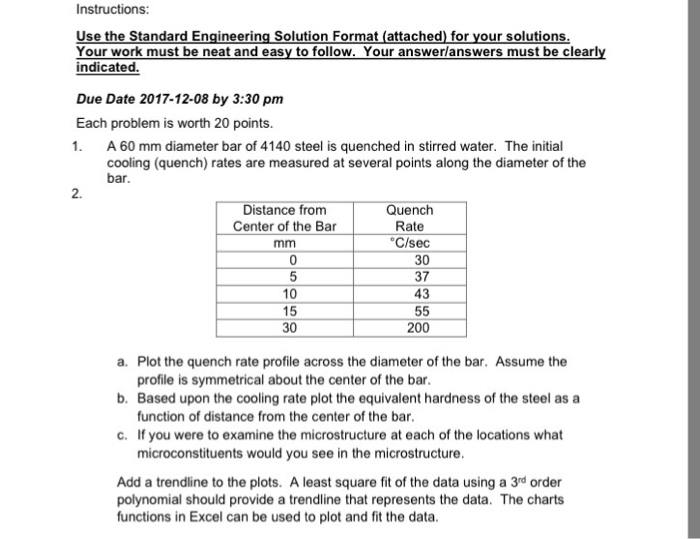 Solved Instructions: Use the Standard Engineering Solution | Chegg.com