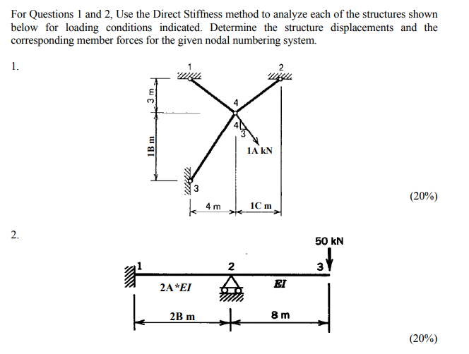 Solved For Questions 1 and 2, Use the Direct Stiffness | Chegg.com