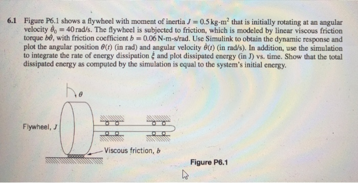 Figure P6.1 shows a flywheel with moment of inertia J | Chegg.com