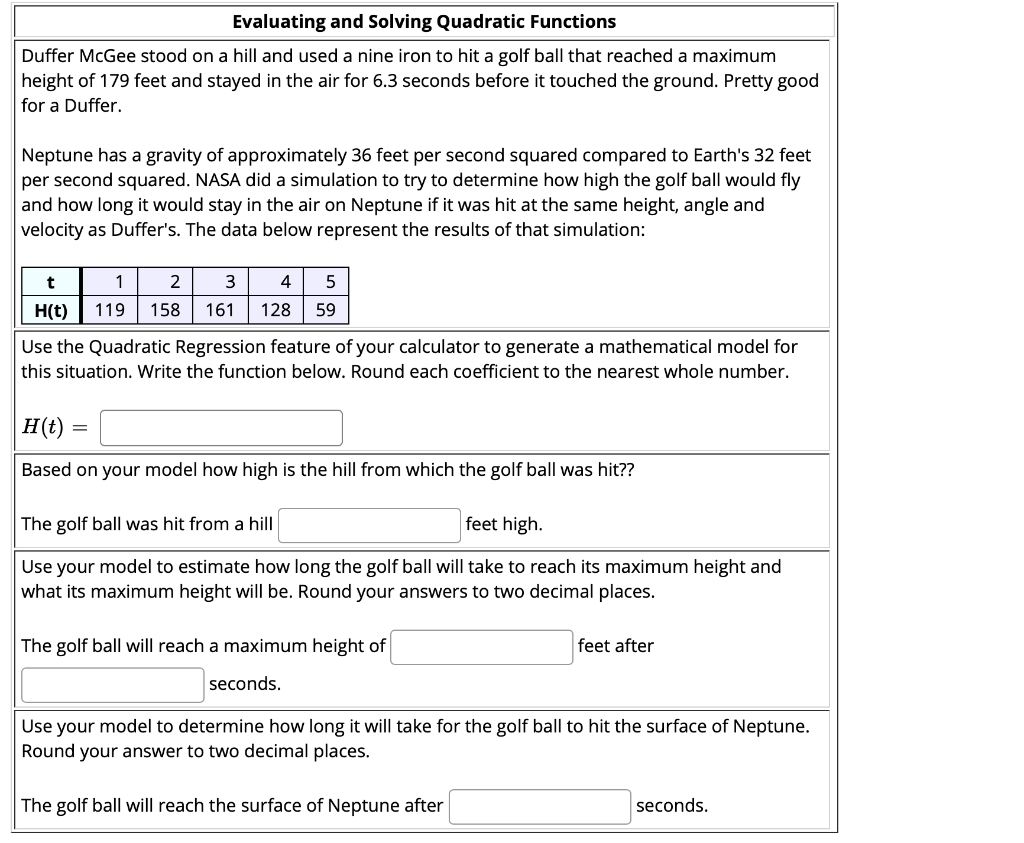 Solved Evaluating and Solving Quadratic Functions Duffer | Chegg.com