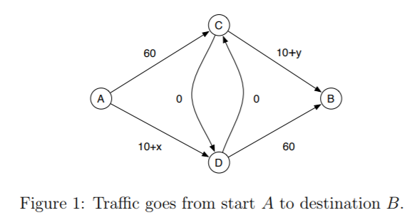 Solved There are two cities A and B joined by routes | Chegg.com