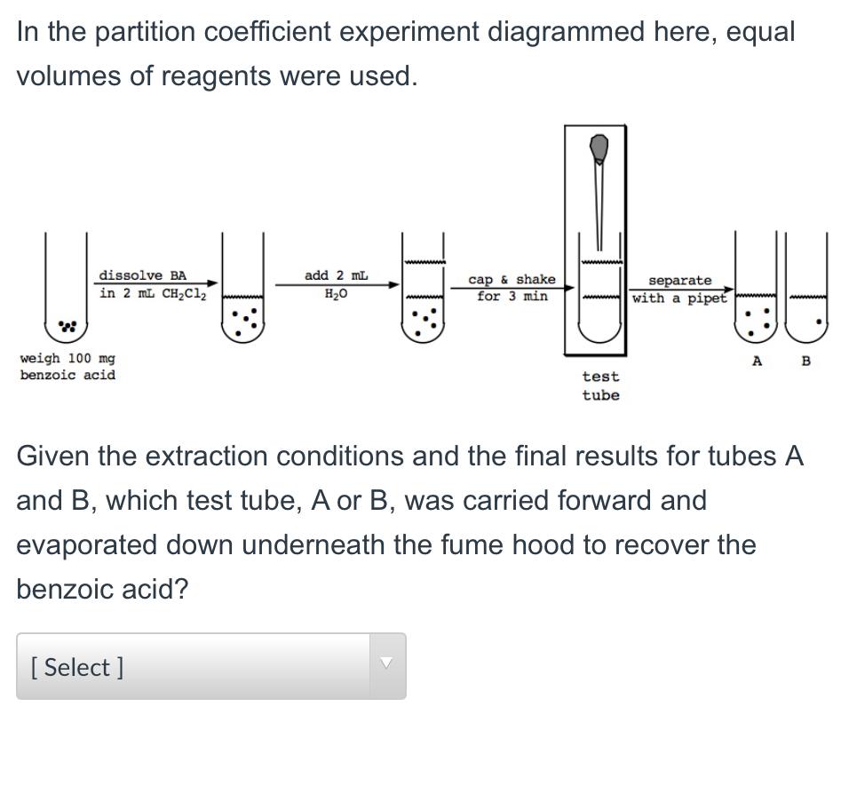 Solved In the partition coefficient experiment diagrammed | Chegg.com