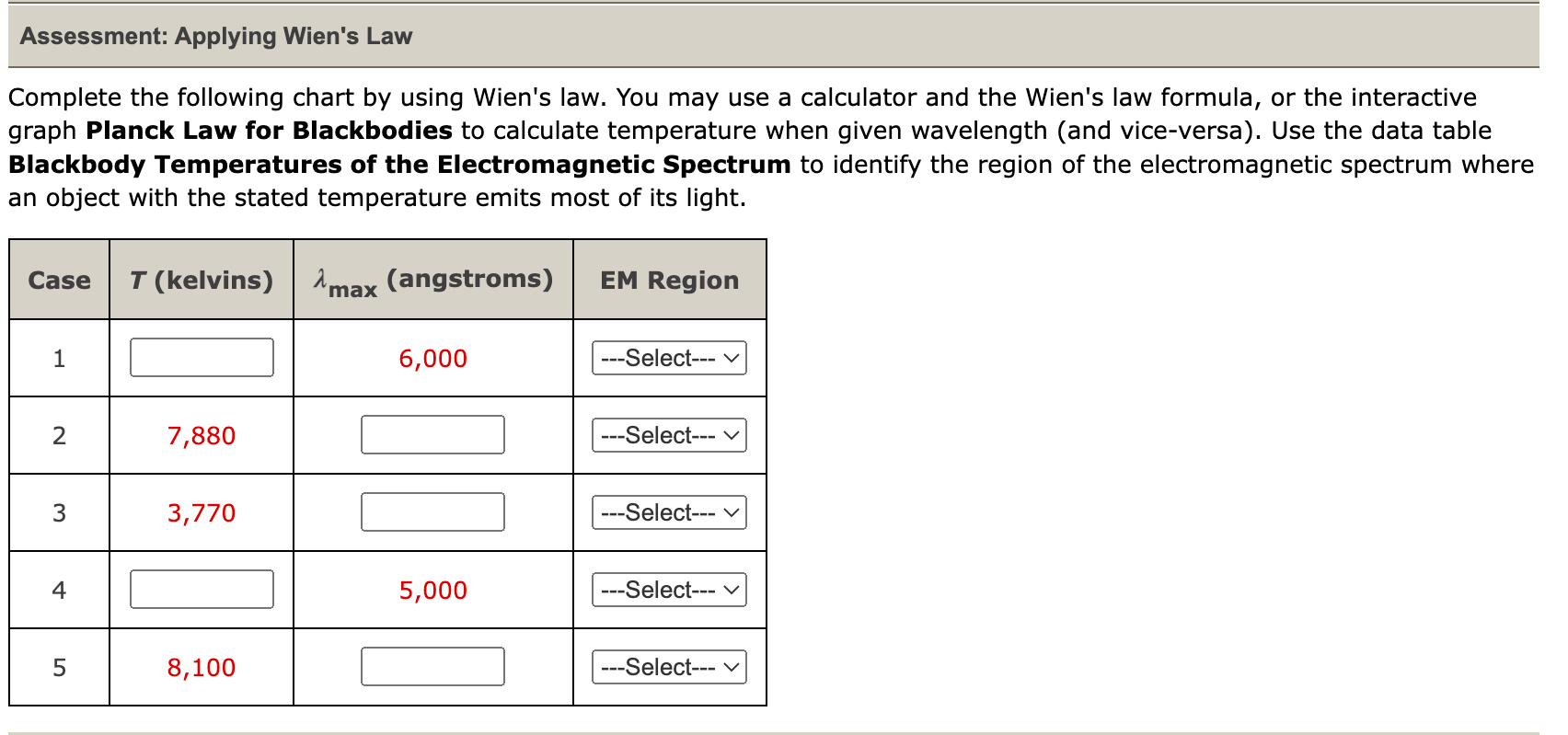 Solved Complete The Following Chart By Using Wiens Law You