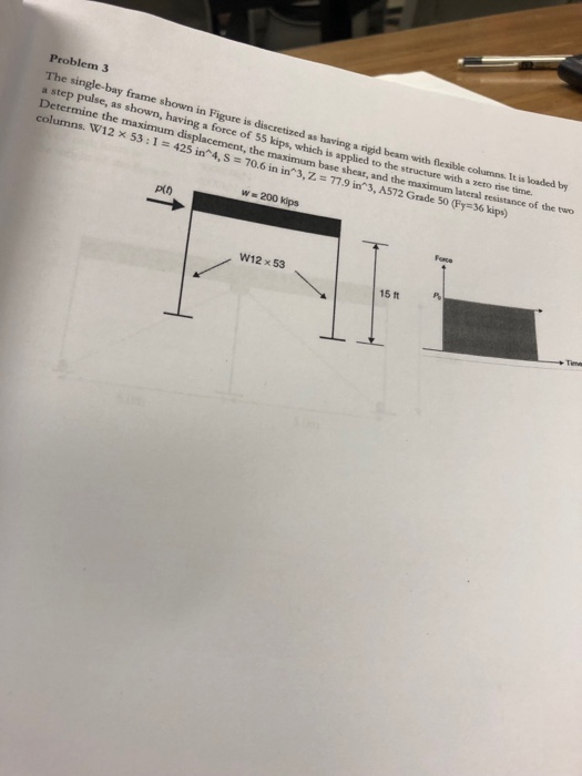Solved Problem 3 The single-bay frame shown in Figure a step | Chegg.com