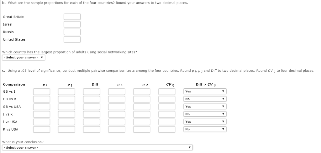 Solved b. What are the sample proportions for each of the | Chegg.com