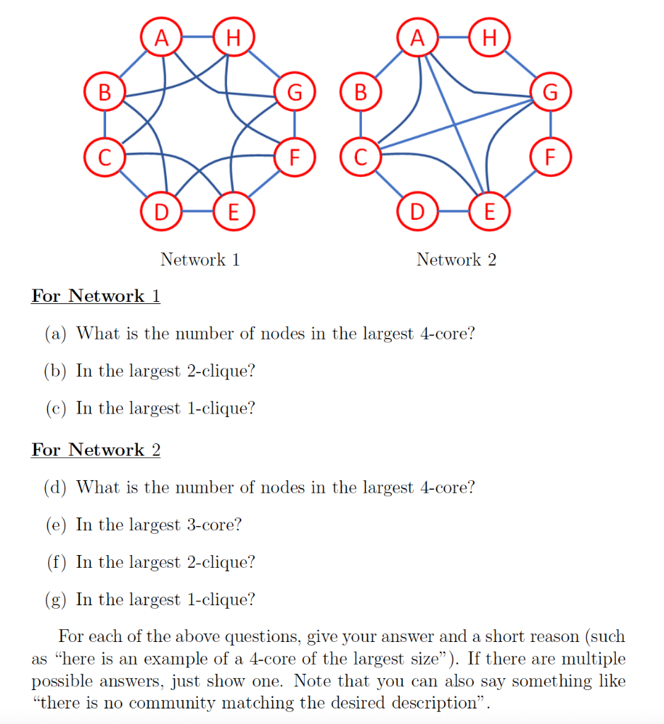 Solved For Network 1 (a) What is the number of nodes in the | Chegg.com