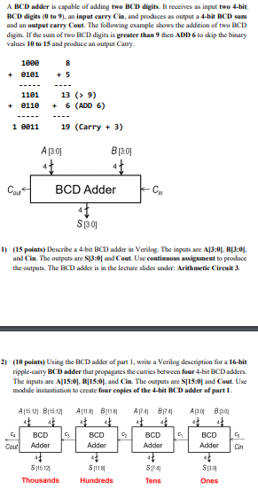 Solved A BCD adder is capable of adding two BCD digits. It | Chegg.com