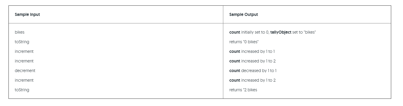Solved Instructions Today's task is to subclass the | Chegg.com