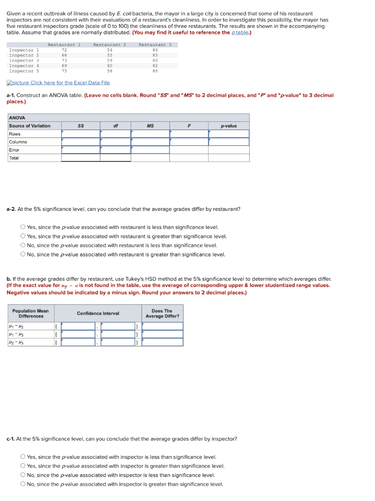 Solved Given a recent outbreak of illness caused by E. coli | Chegg.com