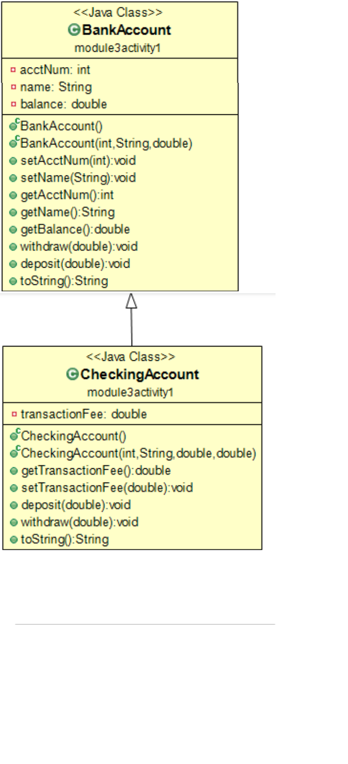 Solved 1 Recommended Create A Project Called 