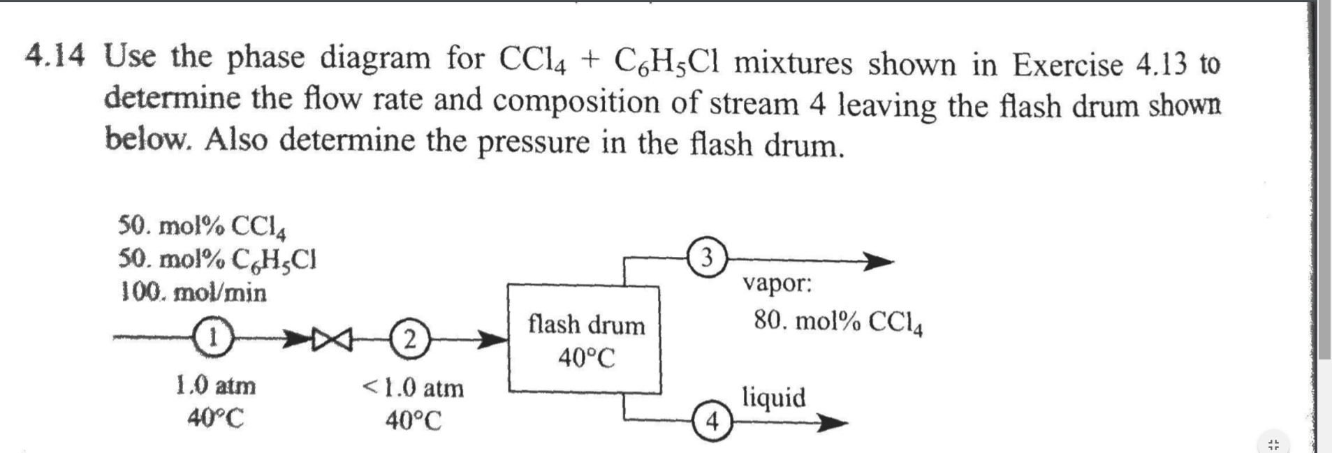 Solved Use the phase diagram for CCl4 + C6H5Cl mixtures | Chegg.com