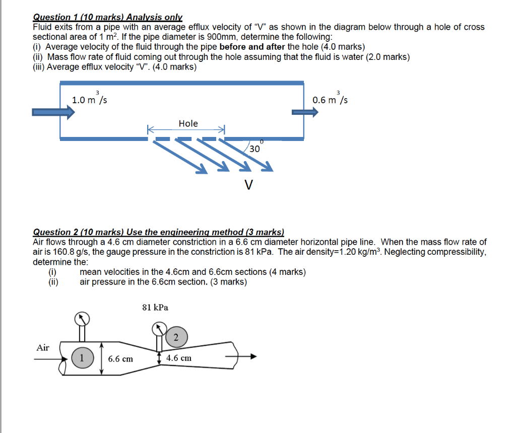 Solved Question 1 (10 marks Analysis only Fluid exits from a | Chegg.com
