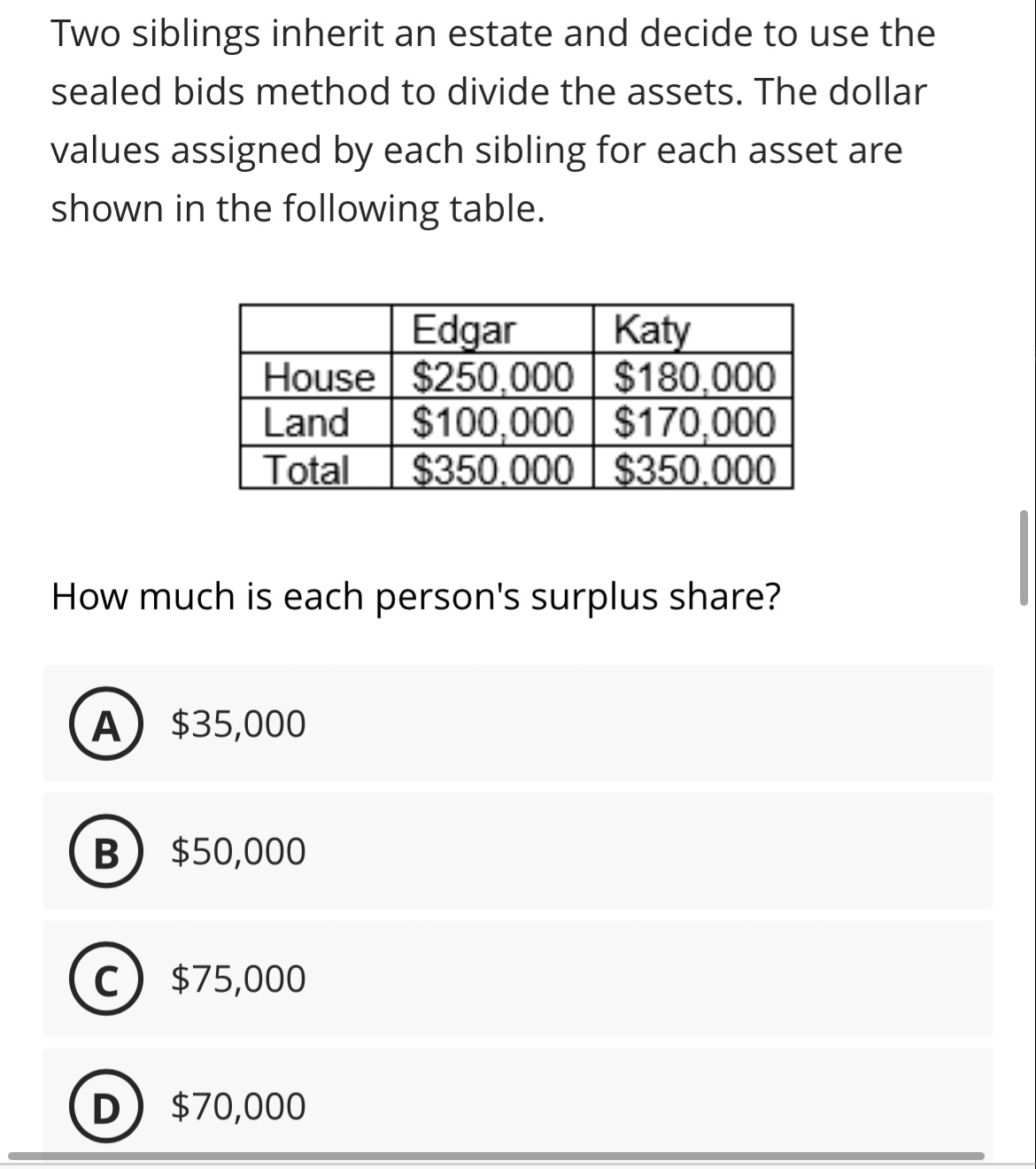 Solved Two siblings inherit an estate and decide to use the | Chegg.com
