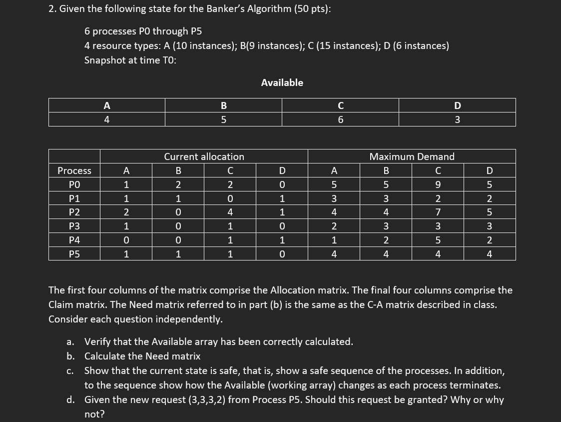 Solved Given the following state for the Banker's Algorithm | Chegg.com