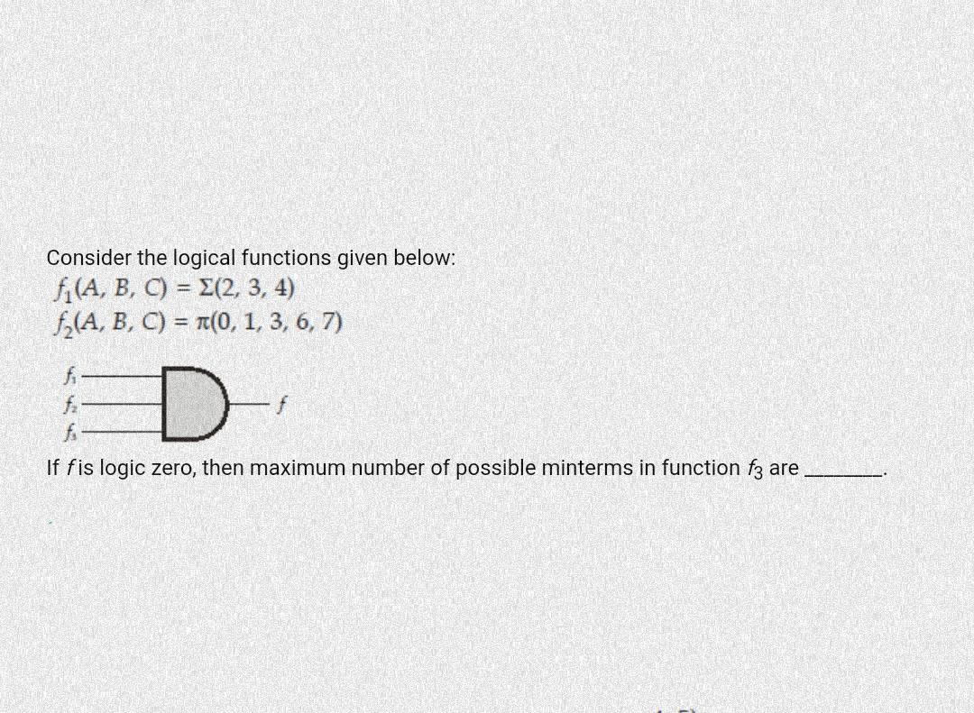 Solved Consider the logical functions given below: f{(A, B, | Chegg.com