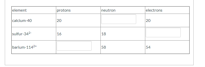 Solved element protons neutron electrons calcium-40 20 | Chegg.com