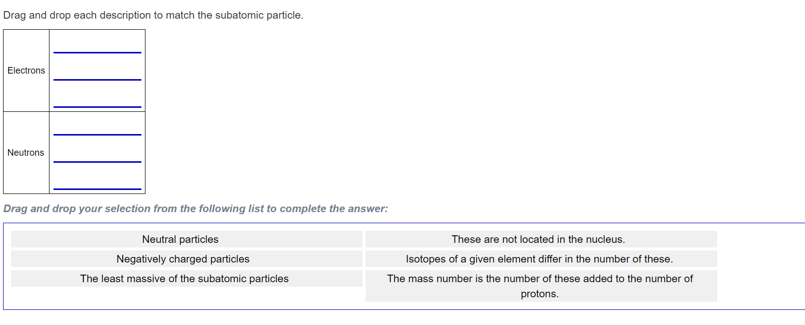 Solved Drag and drop each description to match the subatomic | Chegg.com
