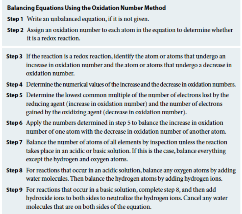 Solved Balancing Equations Using the Oxidation Number Method | Chegg.com