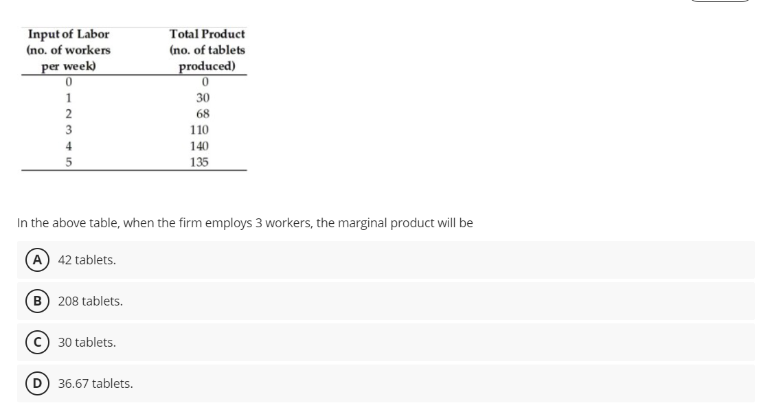 High Quality SOLUTION In the above table, when the firm employs 3 ﻿workers, | Chegg.com