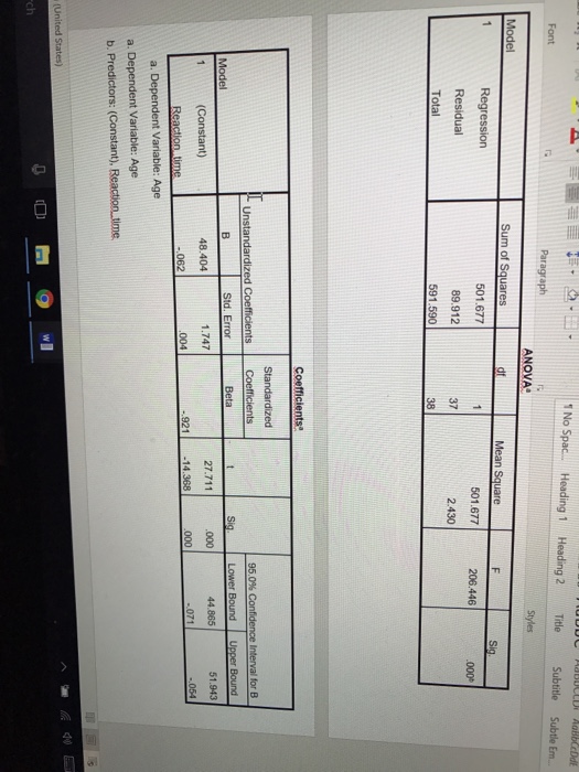 Solved o Remember to copy and paste your SPSS output below. | Chegg.com