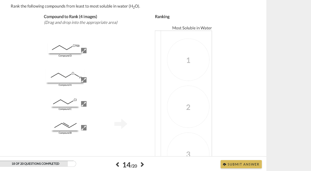 Solved Rank the following compounds from least to most | Chegg.com
