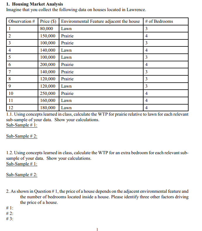 1. Housing Market Analysis Imagine that you collect | Chegg.com
