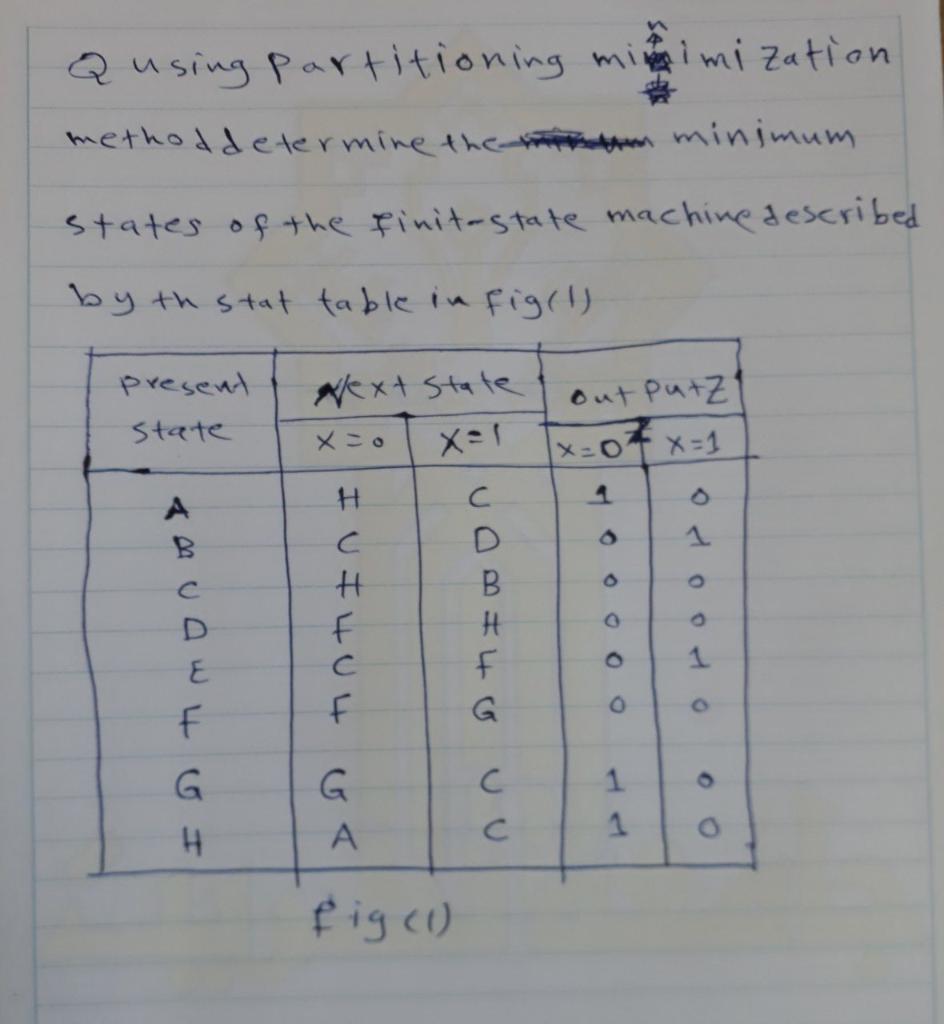 Solved Q using partitioning minimization method determine | Chegg.com Solved Q using partitioning minimization method determine | Chegg.com