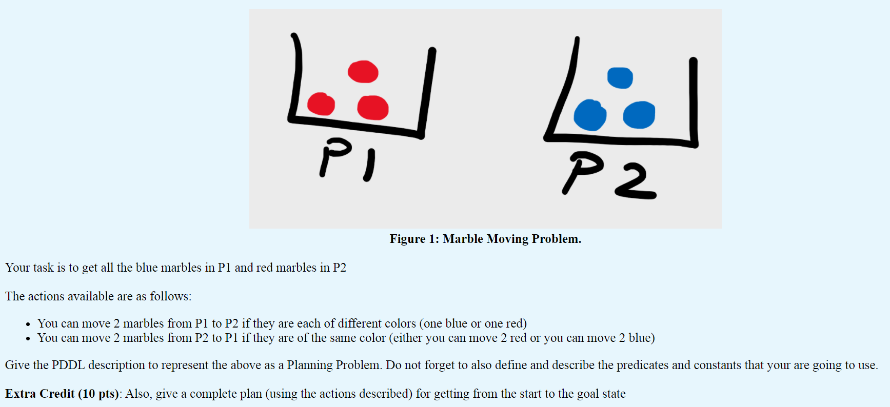 Solved ܘܐ .ܐ P) P2 Figure 1: Marble Moving Problem. Your | Chegg.com
