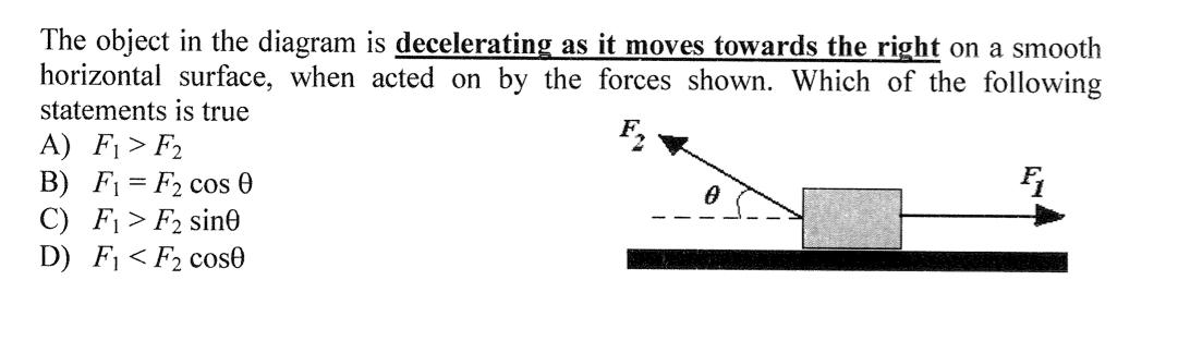 Solved The object in the diagram is decelerating as it moves | Chegg.com