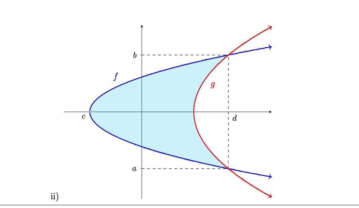 Solved Please Answer those Questions ASAP Q1 Calculate the | Chegg.com
