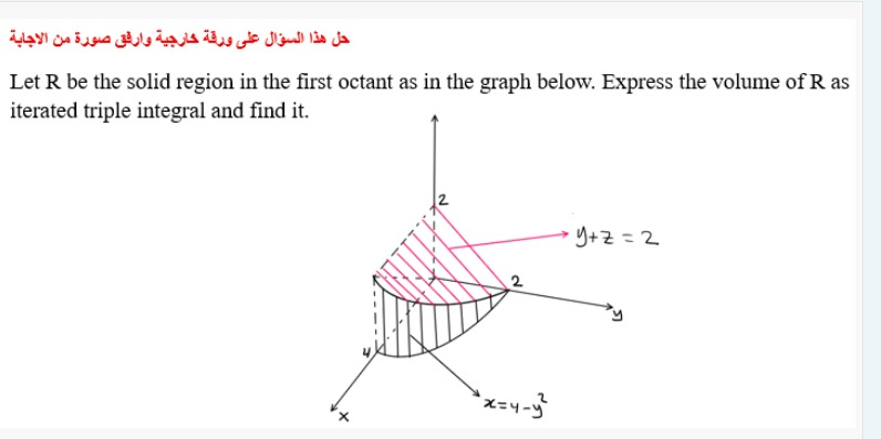 Solved Let R be the solid region in the first octant as in | Chegg.com