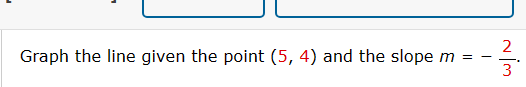 Solved Graph the line given the point (5,4) ﻿and the slope | Chegg.com