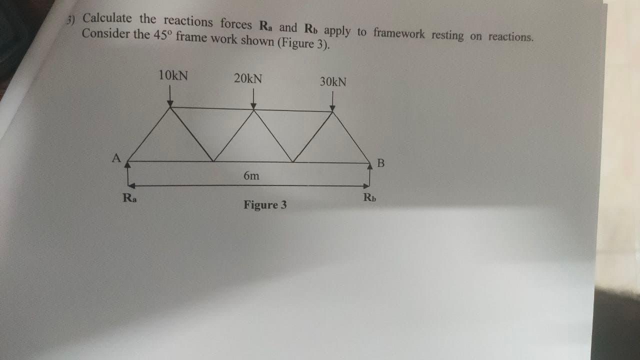 Solved 3) Calculate the reactions forces Ra and Rb apply to | Chegg.com