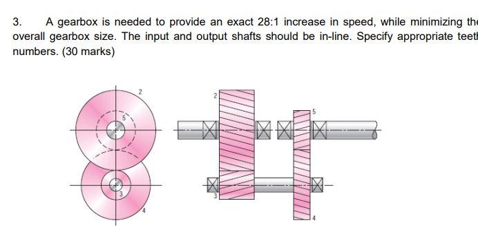 Solved can you please optimise the ratio of the gears and | Chegg.com