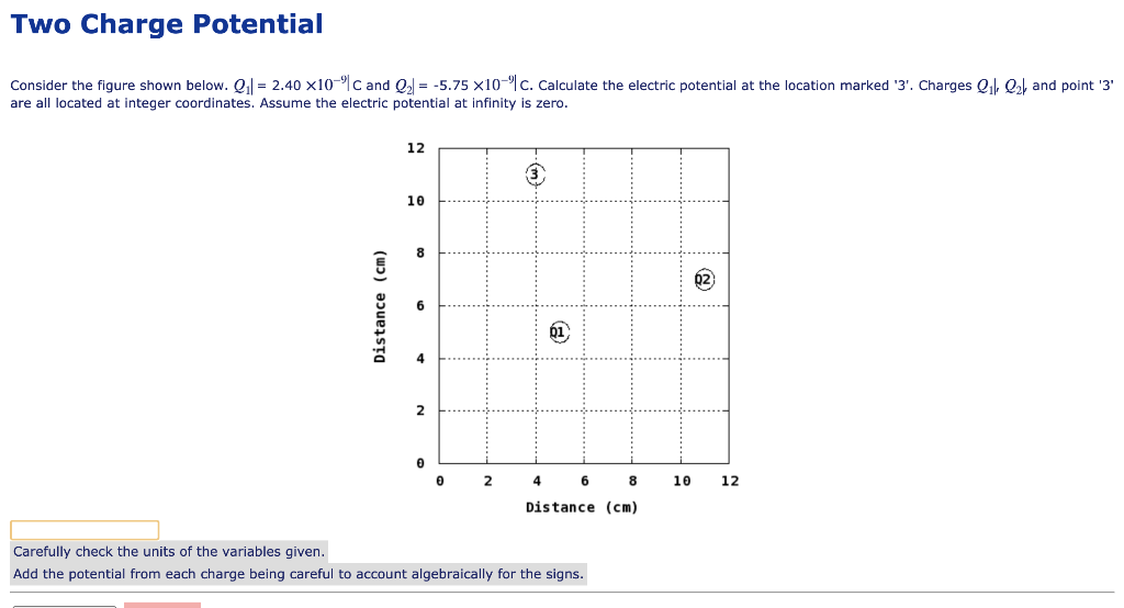 Solved Two Charge Potential Consider the figure shown below. | Chegg.com