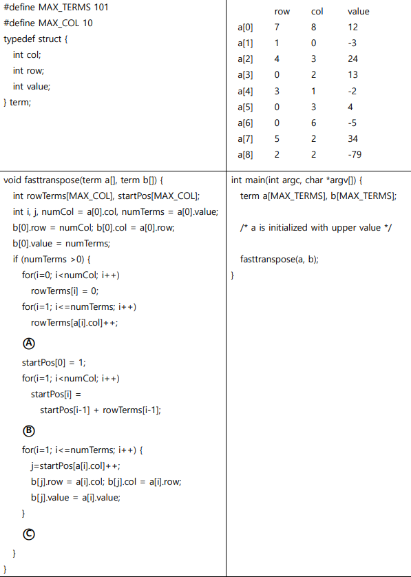Solved Please explain the general purpose of the program | Chegg.com
