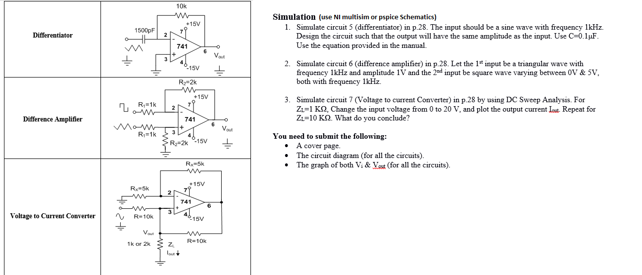 10k +15V Differentiator 1500pF -H Simulation (use NI | Chegg.com