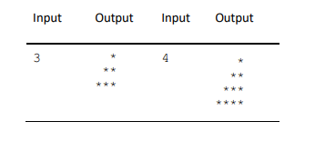 Solved Microprocessors (CSE) using EMU 8086 [THIS CODE | Chegg.com