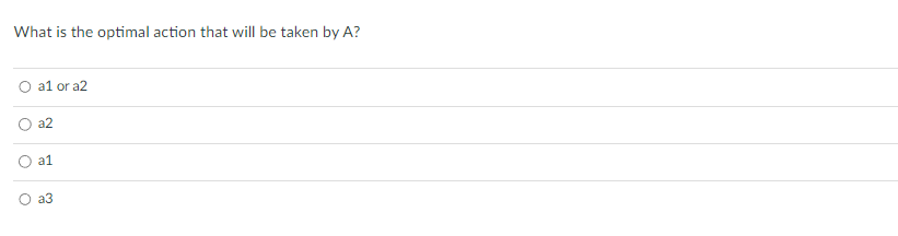 Solved use image to answer the questions. incorrect answers | Chegg.com
