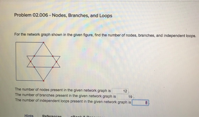 Solved Problem 02.006-Nodes, Branches, and Loops For the | Chegg.com Solved Problem 02.006-Nodes, Branches, and Loops For the | Chegg.com