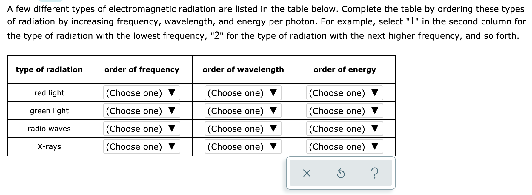 Solved A few different types of electromagnetic radiation | Chegg.com