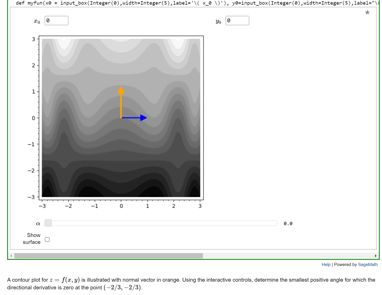 Solved A contour plot for z=f(x,y) is illustrated with | Chegg.com