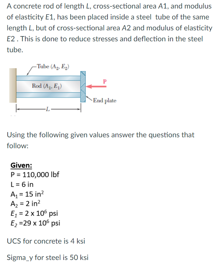 Solved A concrete rod of length L, cross-sectional area A1, | Chegg.com
