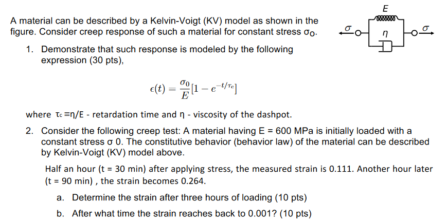 Solved A material can be described by a Kelvin-Voigt (KV) | Chegg.com